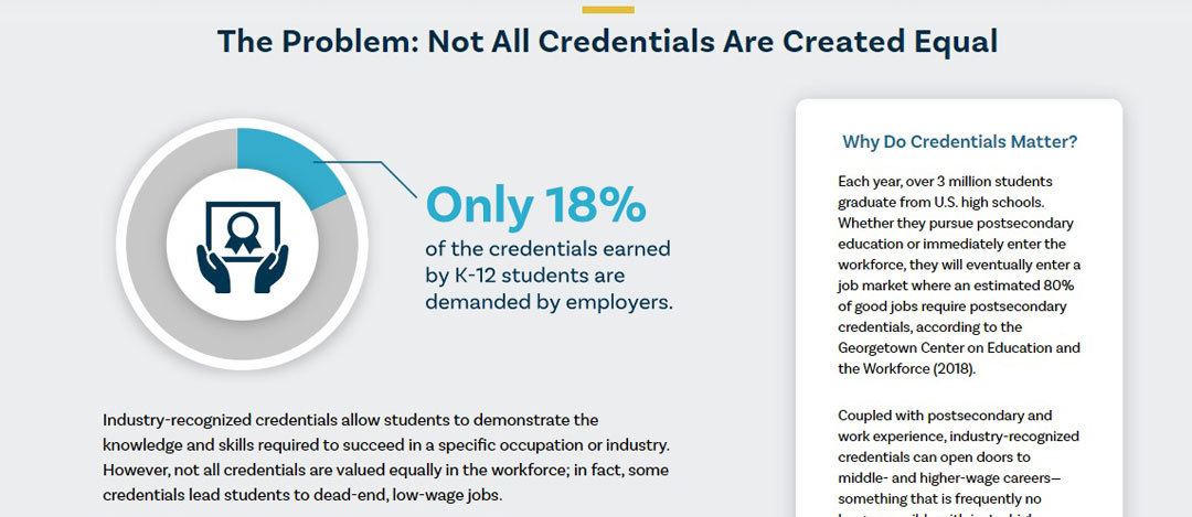 Credentials Matter - LAUNCH